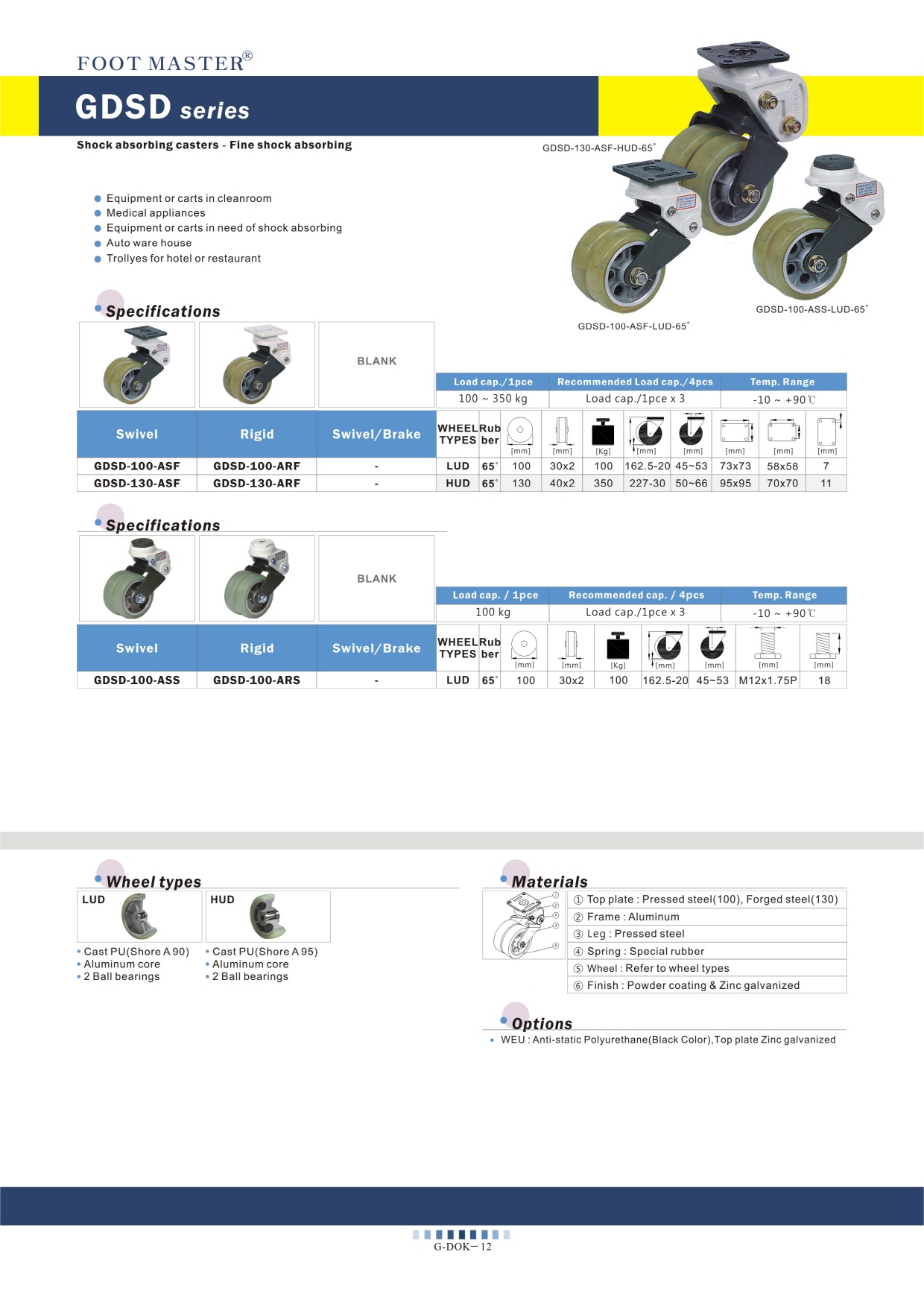 Index of /booklet/G-Dok