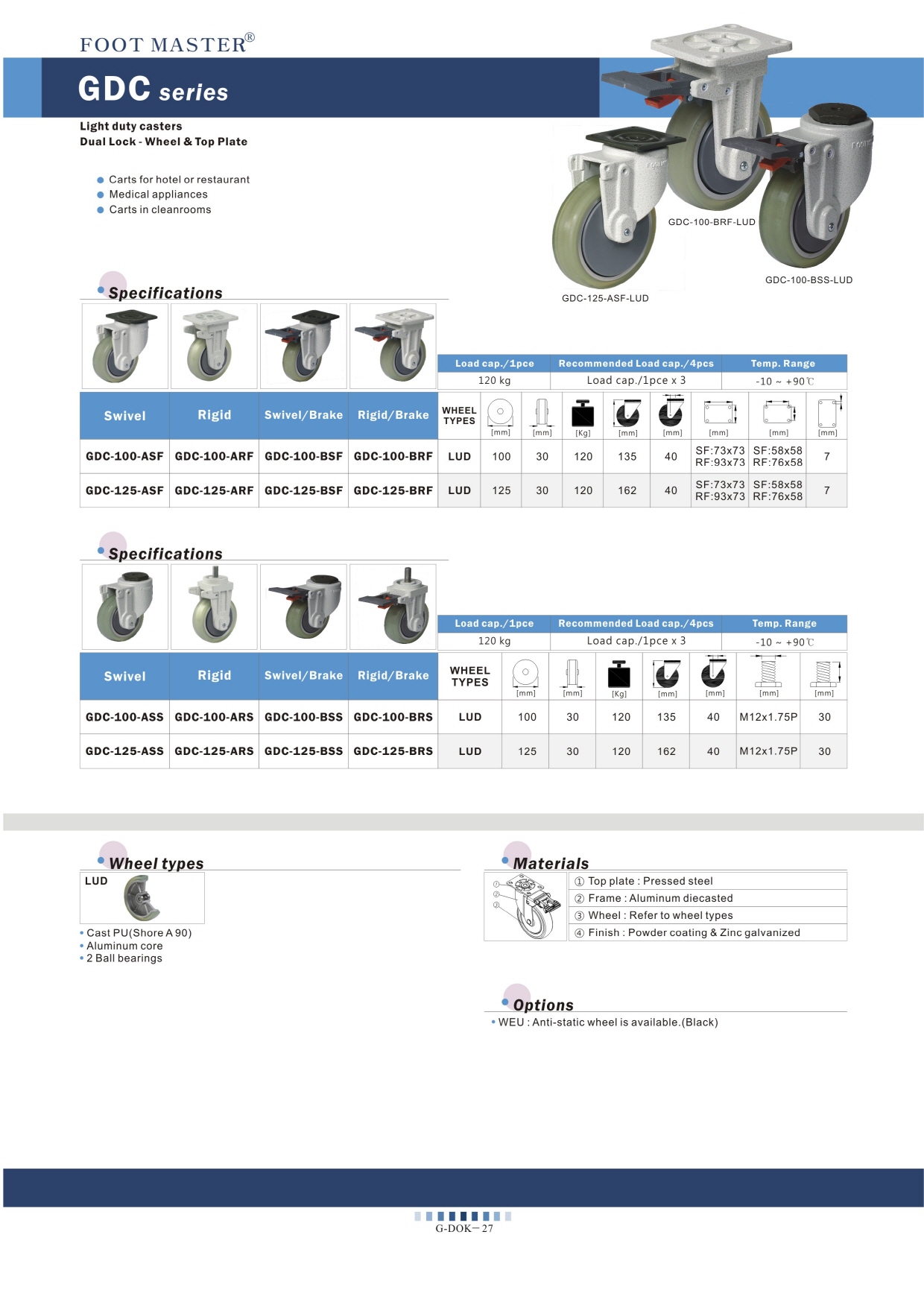 Index of /booklet/G-Dok