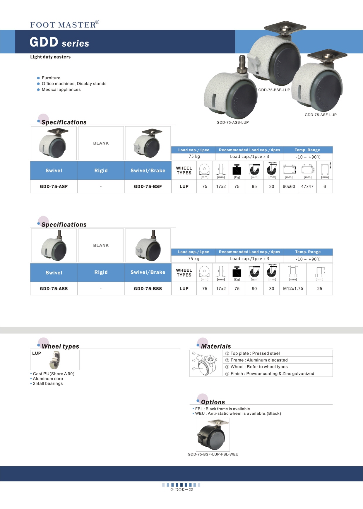 Index of /booklet/G-Dok