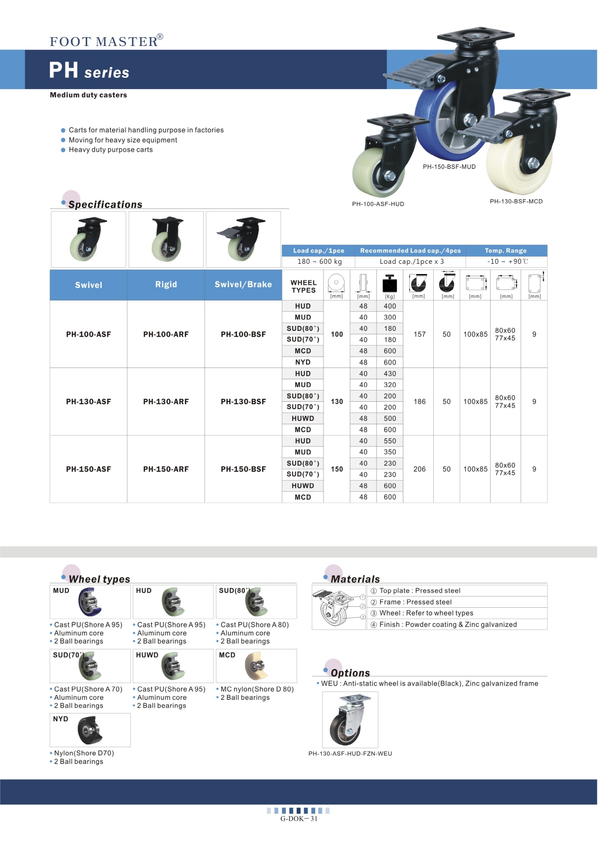 Index of /booklet/G-Dok