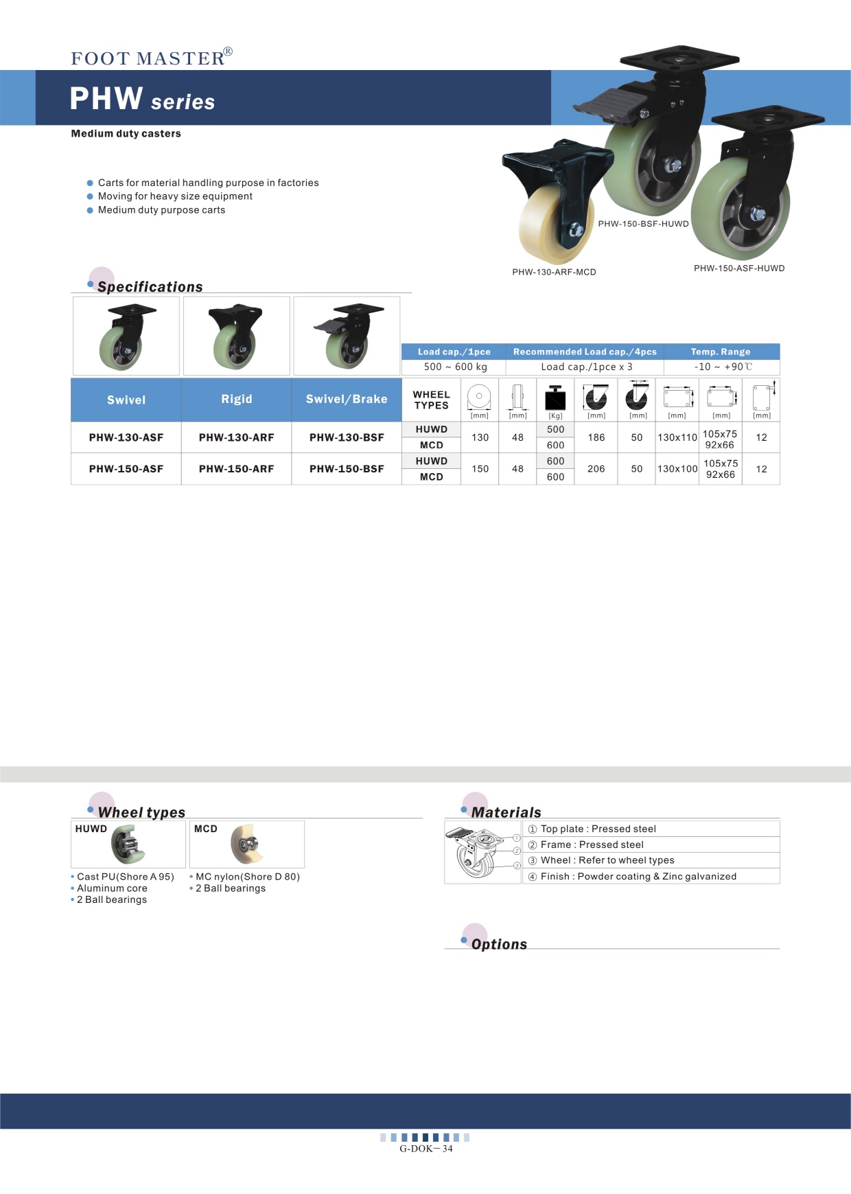 Index of /booklet/G-Dok
