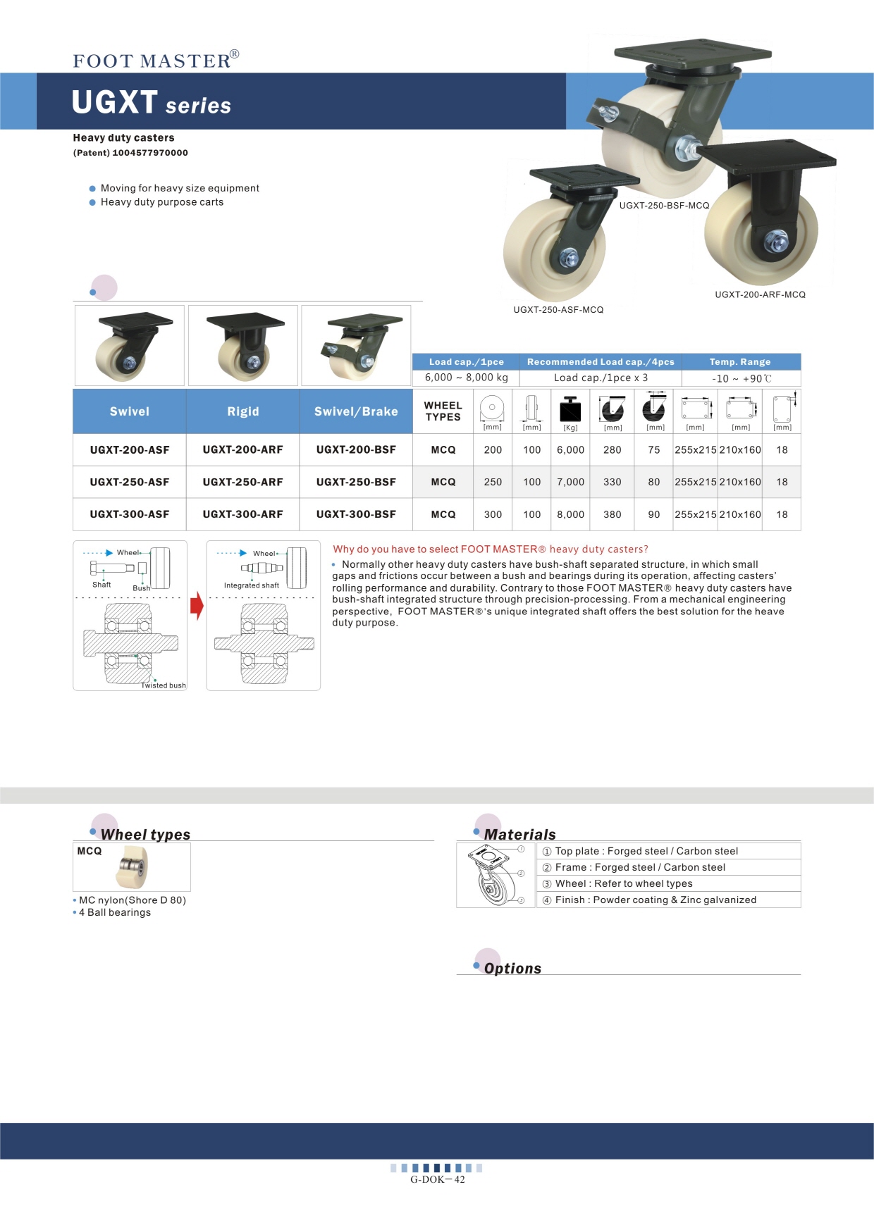 Index of /booklet/G-Dok