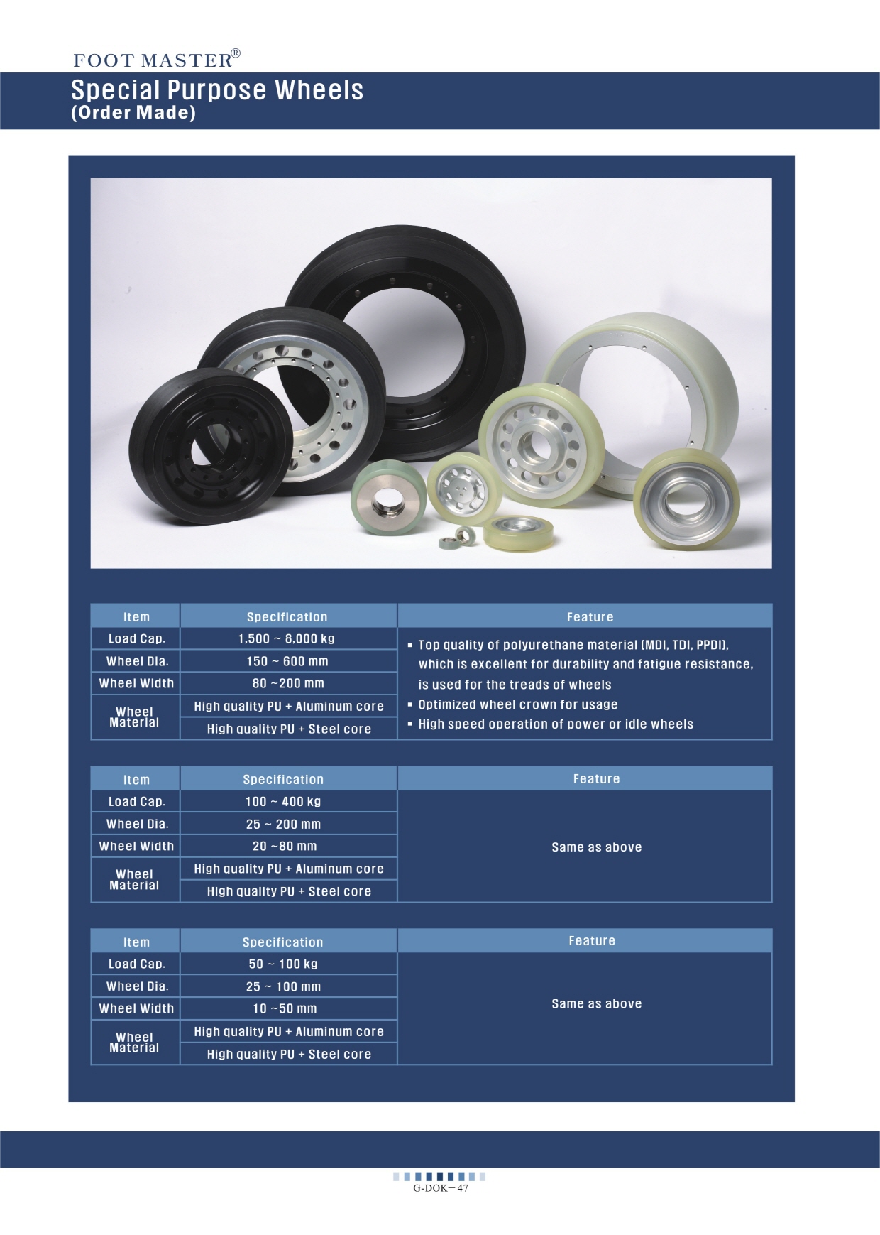 Index of /booklet/G-Dok