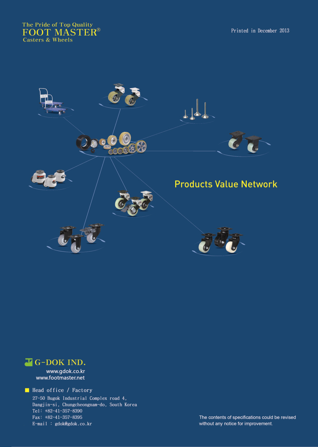 Index of /booklet/G-Dok